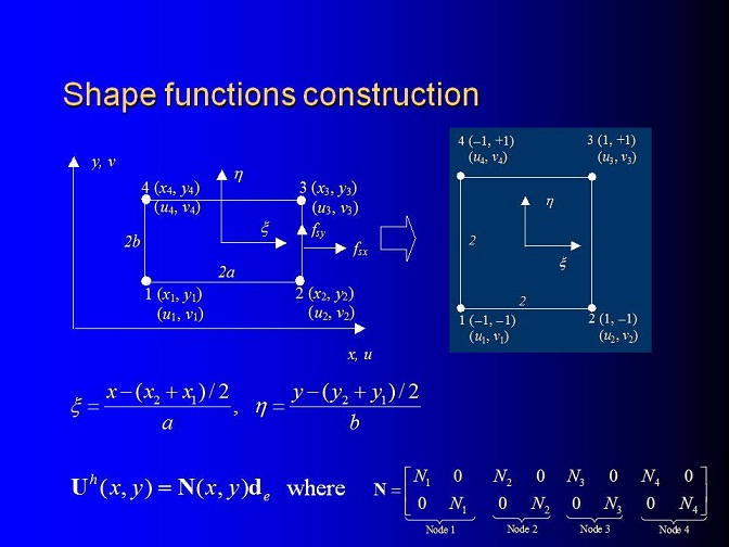 Slide_Chpt07-FEM for 2D Solids-山东大学机械工程学院